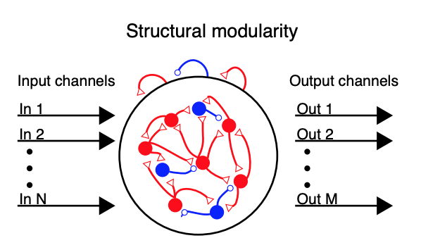 Alex Atanasov's Homepage